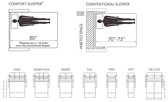 Comfort That Fits Your Life.